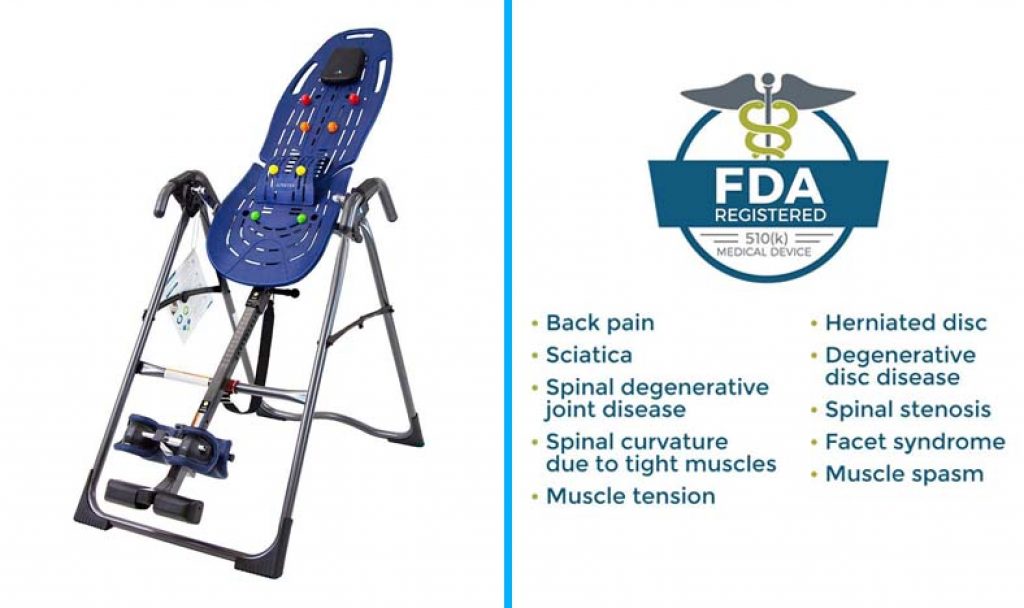 Top 5 Best Inversion Table - Lafitness Reviews