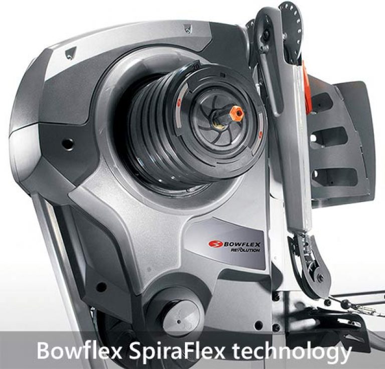 The Ultimate Buyer’s Guide and Review of The Bowflex Revolution Home ...